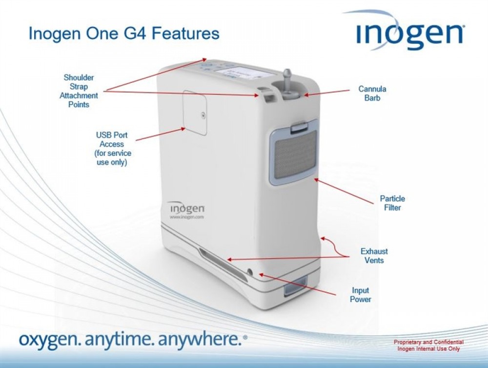 Jual Inogen One G4 Portable Oxygen Concentrator 2018 | Made in USA dari ...