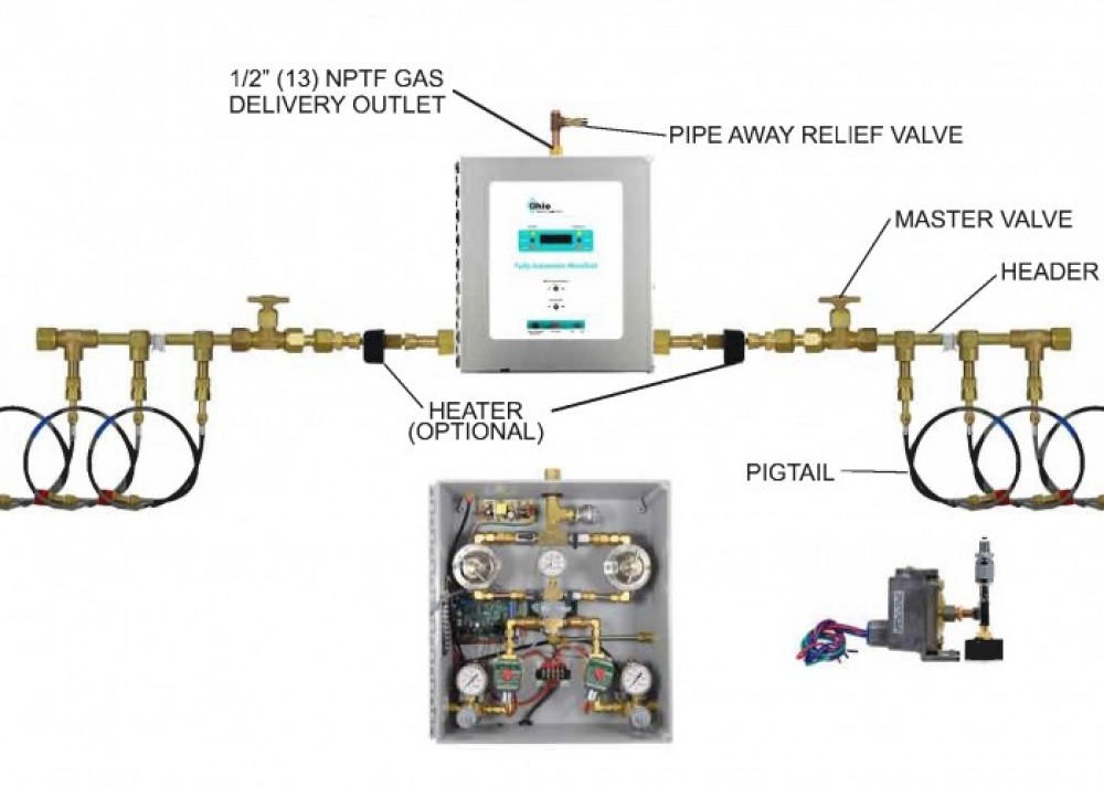 Jual Fully Automatic Manifold Oxygen / N2O dari PT. Amsar Prima Mandiri ...