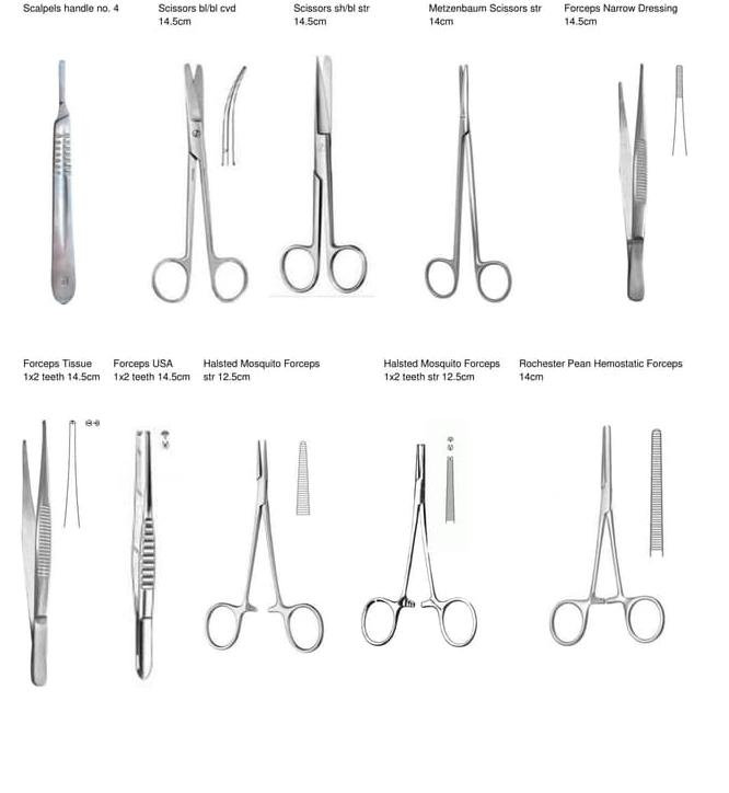 Jual Partus Instrument Set dari PT.TRIAS NATHOMI CHEMINDO | Goalkes